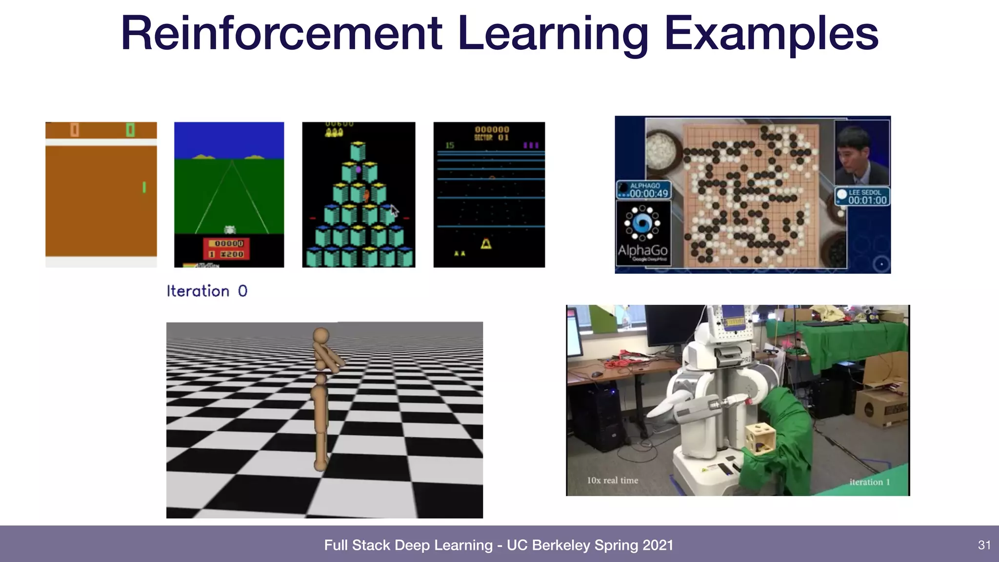 Lecture 1: Deep Learning Fundamentals - Full Stack Deep Learning ...