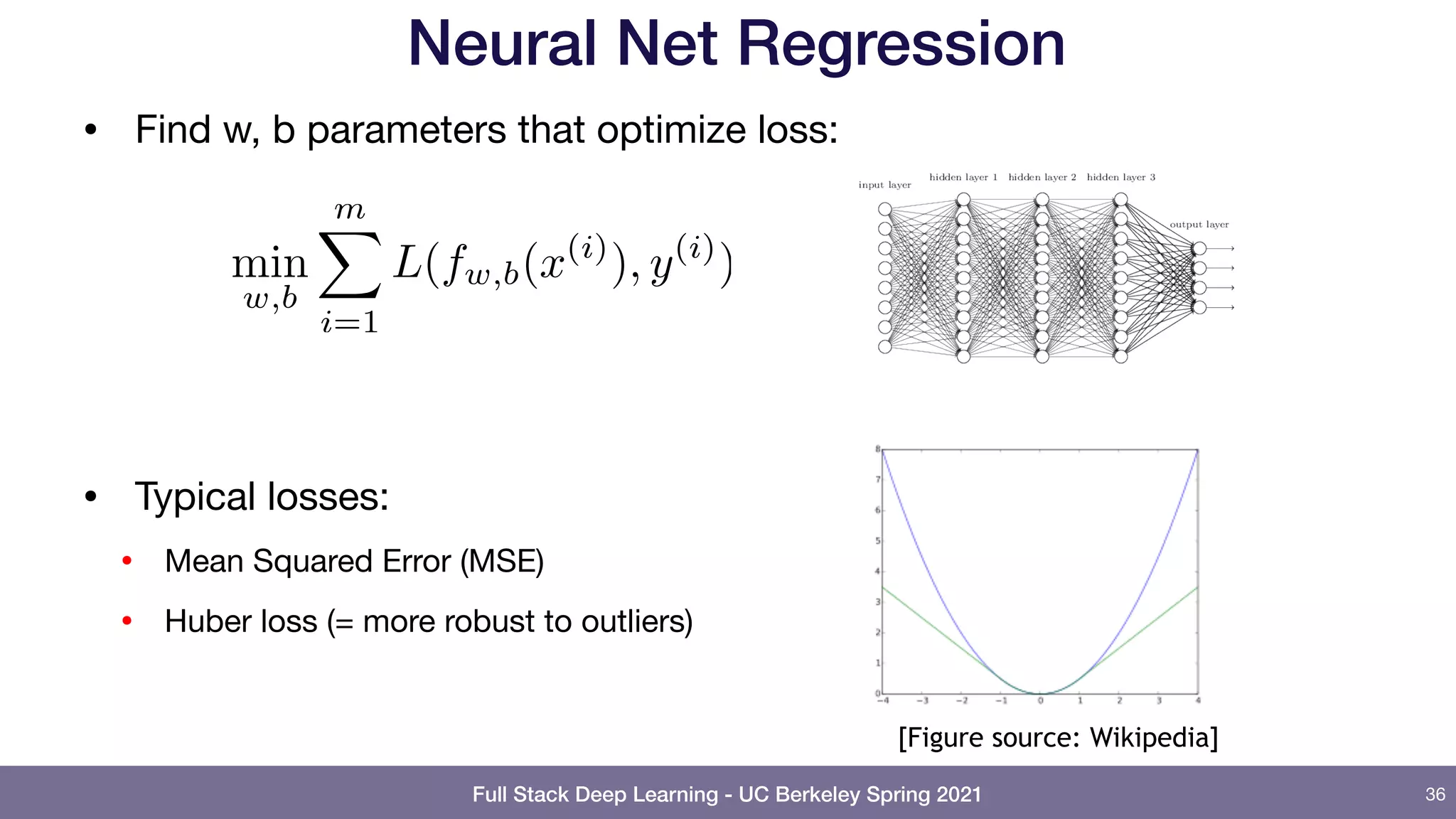 Lecture 1: Deep Learning Fundamentals - Full Stack Deep Learning ...