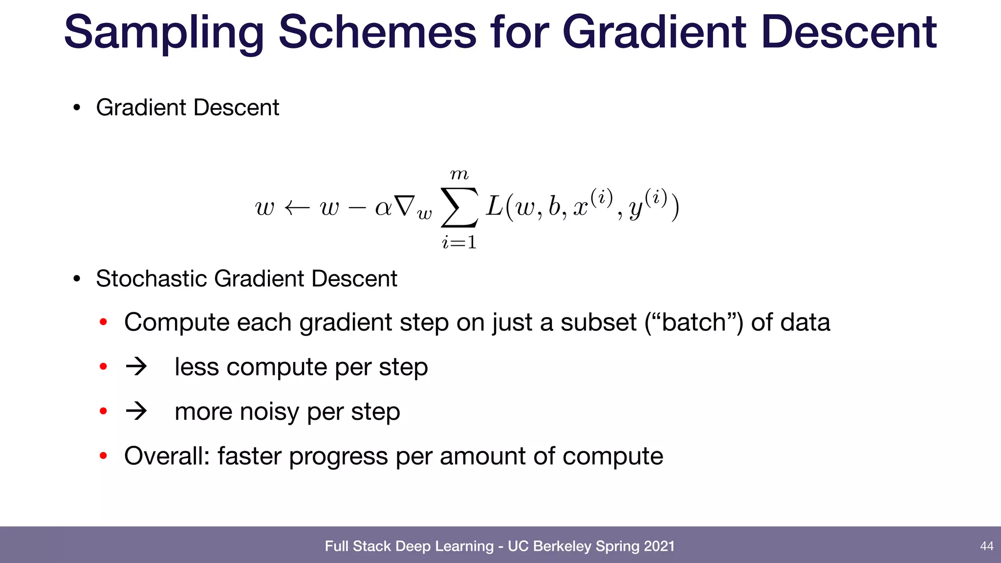 Lecture 1: Deep Learning Fundamentals - Full Stack Deep Learning ...