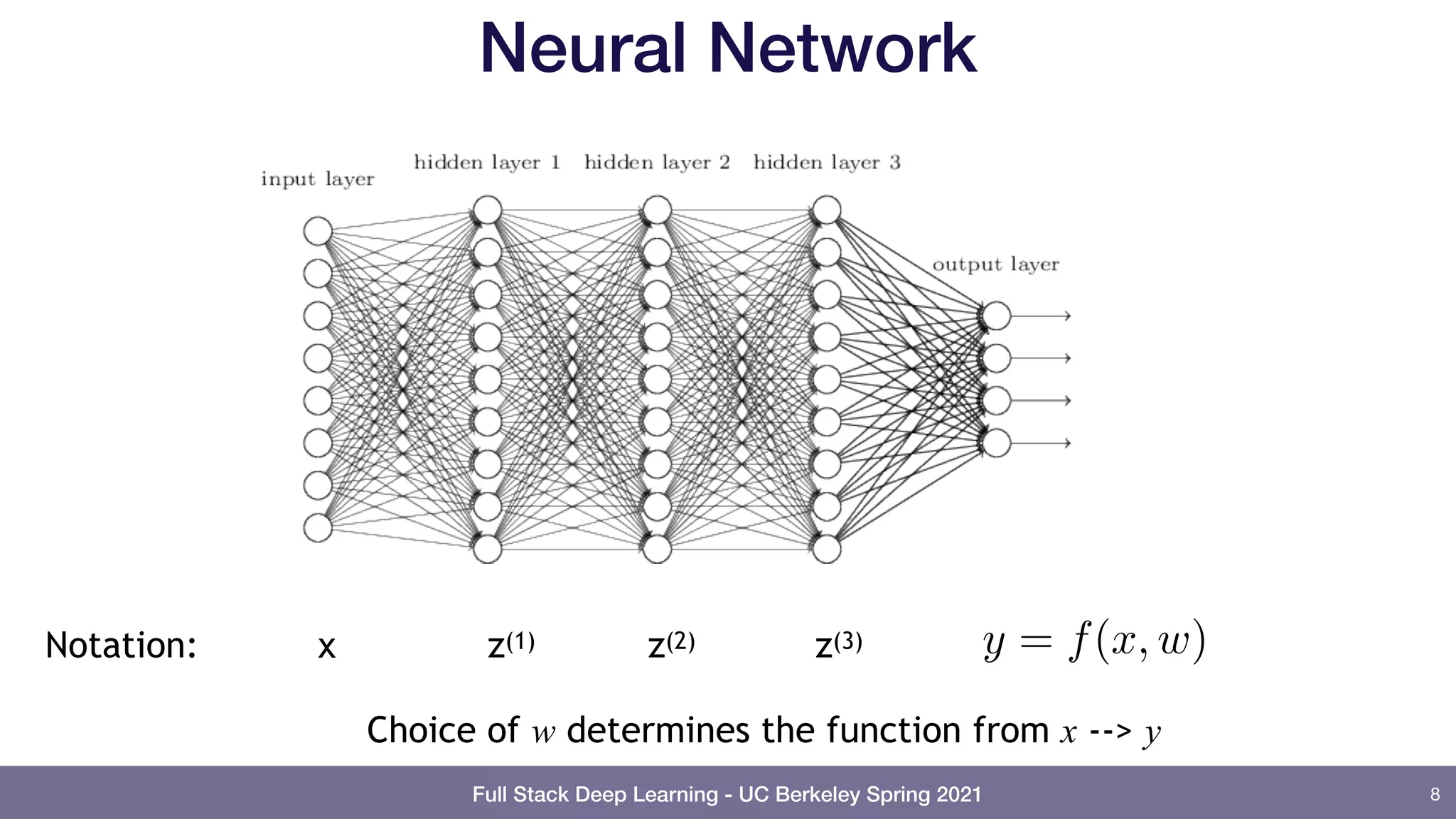 Lecture 1: Deep Learning Fundamentals - Full Stack Deep Learning ...