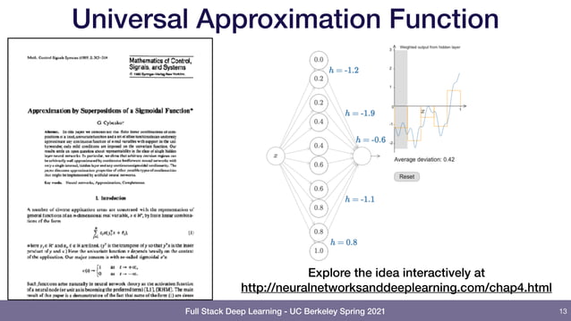 Lecture 1: Deep Learning Fundamentals - Full Stack Deep Learning - Spring 2021 | PDF