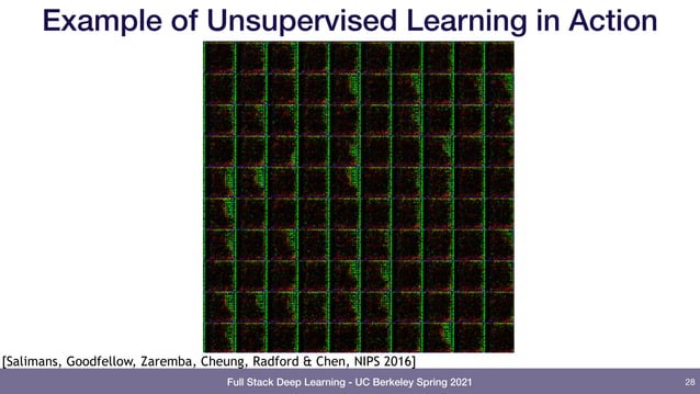 Lecture 1: Deep Learning Fundamentals - Full Stack Deep Learning - Spring 2021 | PDF