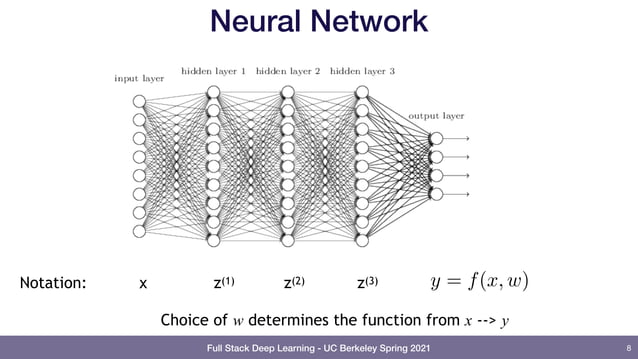 Lecture 1: Deep Learning Fundamentals - Full Stack Deep Learning - Spring 2021 | PDF