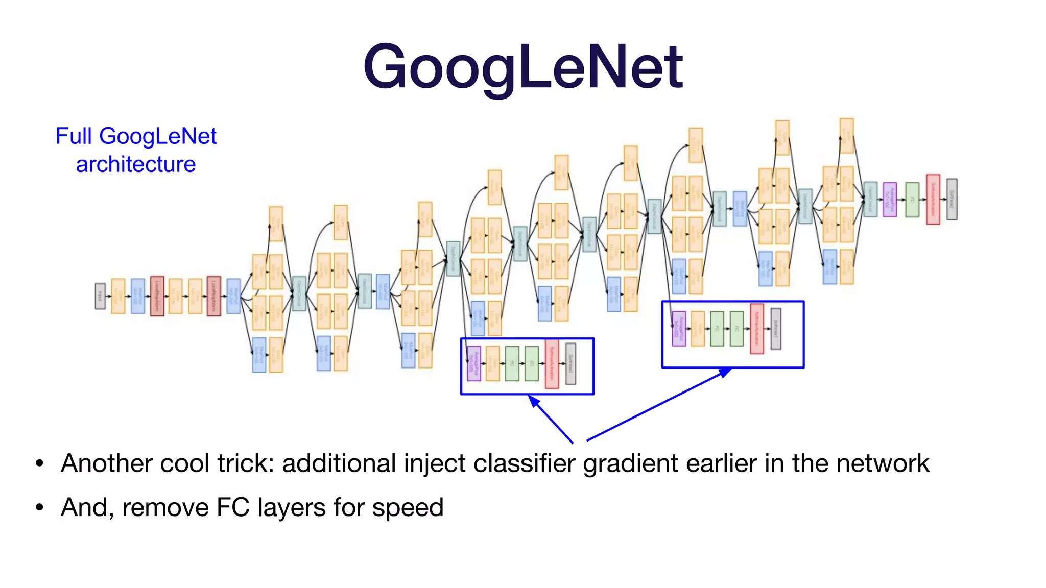 Lecture 2.B: Computer Vision Applications - Full Stack Deep Learning - Spring 2021 | PPT