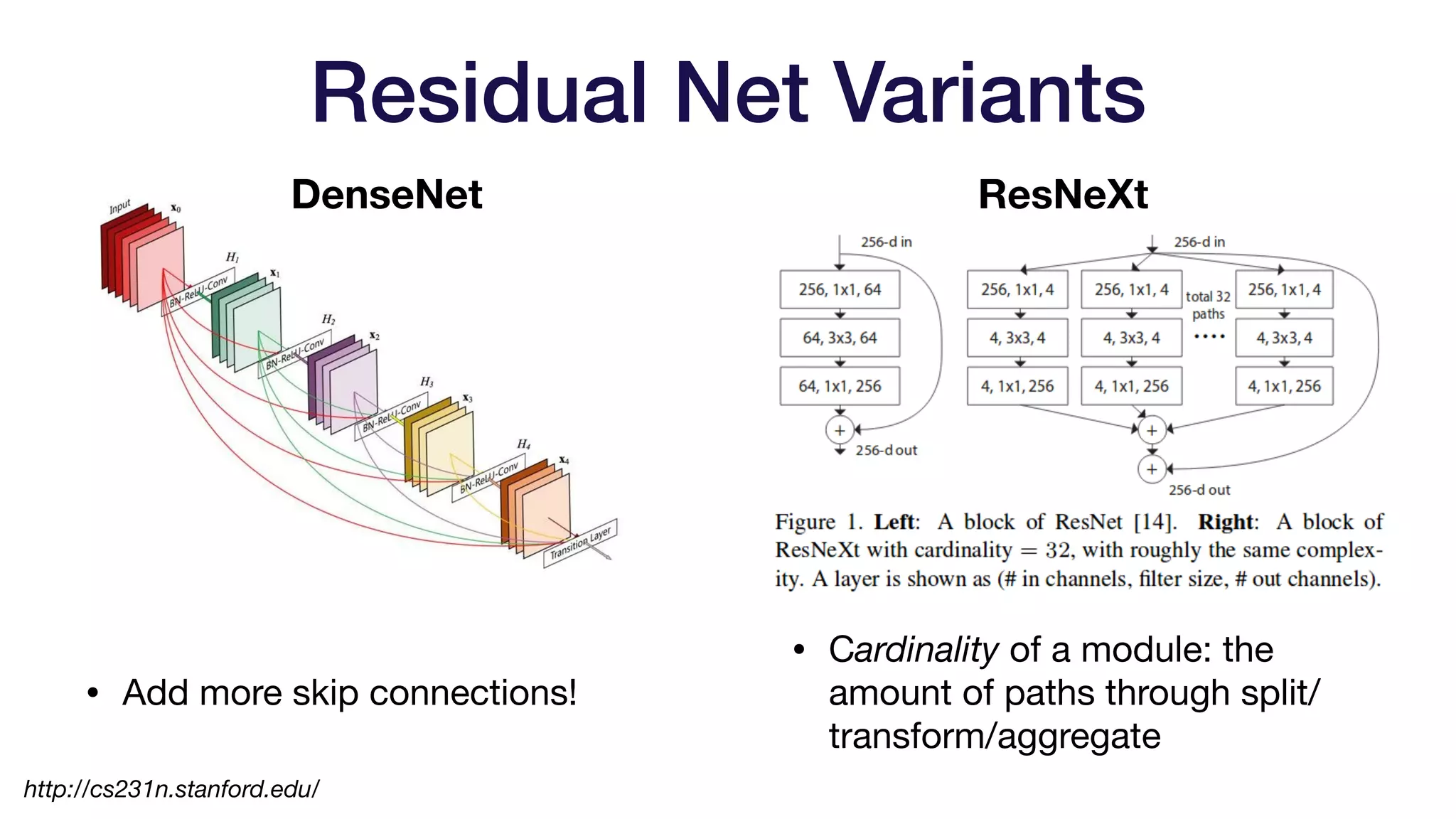 Lecture 2.B: Computer Vision Applications - Full Stack Deep Learning - Spring 2021 | PPT