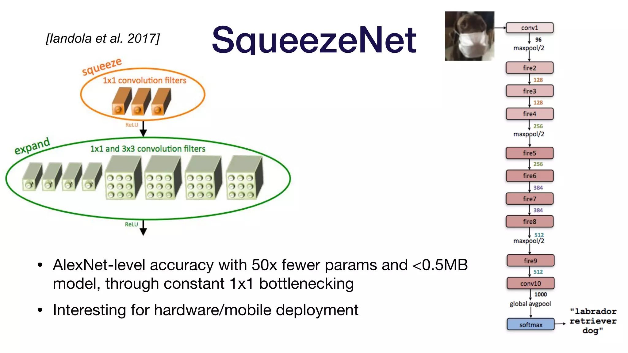 Lecture 2.B: Computer Vision Applications - Full Stack Deep Learning - Spring 2021 | PPT