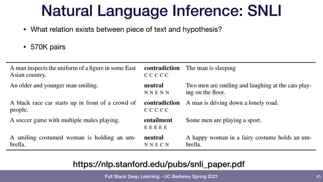Lecture 4: Transformers (Full Stack Deep Learning - Spring 2021) | PDF | Artificial Intelligence ...