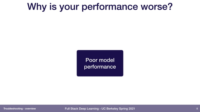 Lecture 7: Troubleshooting Deep Neural Networks (Full Stack Deep Learning - Spring 2021) | PPT