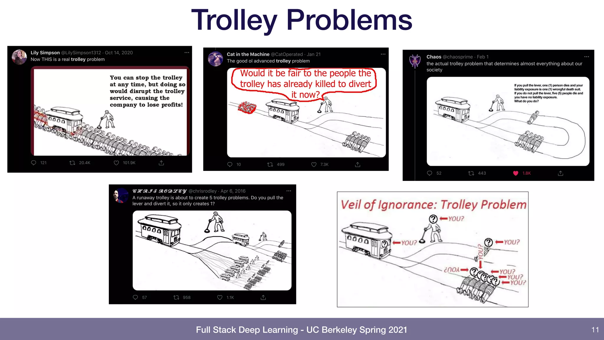 Lecture 9: AI Ethics (Full Stack Deep Learning - Spring 2021) | PDF