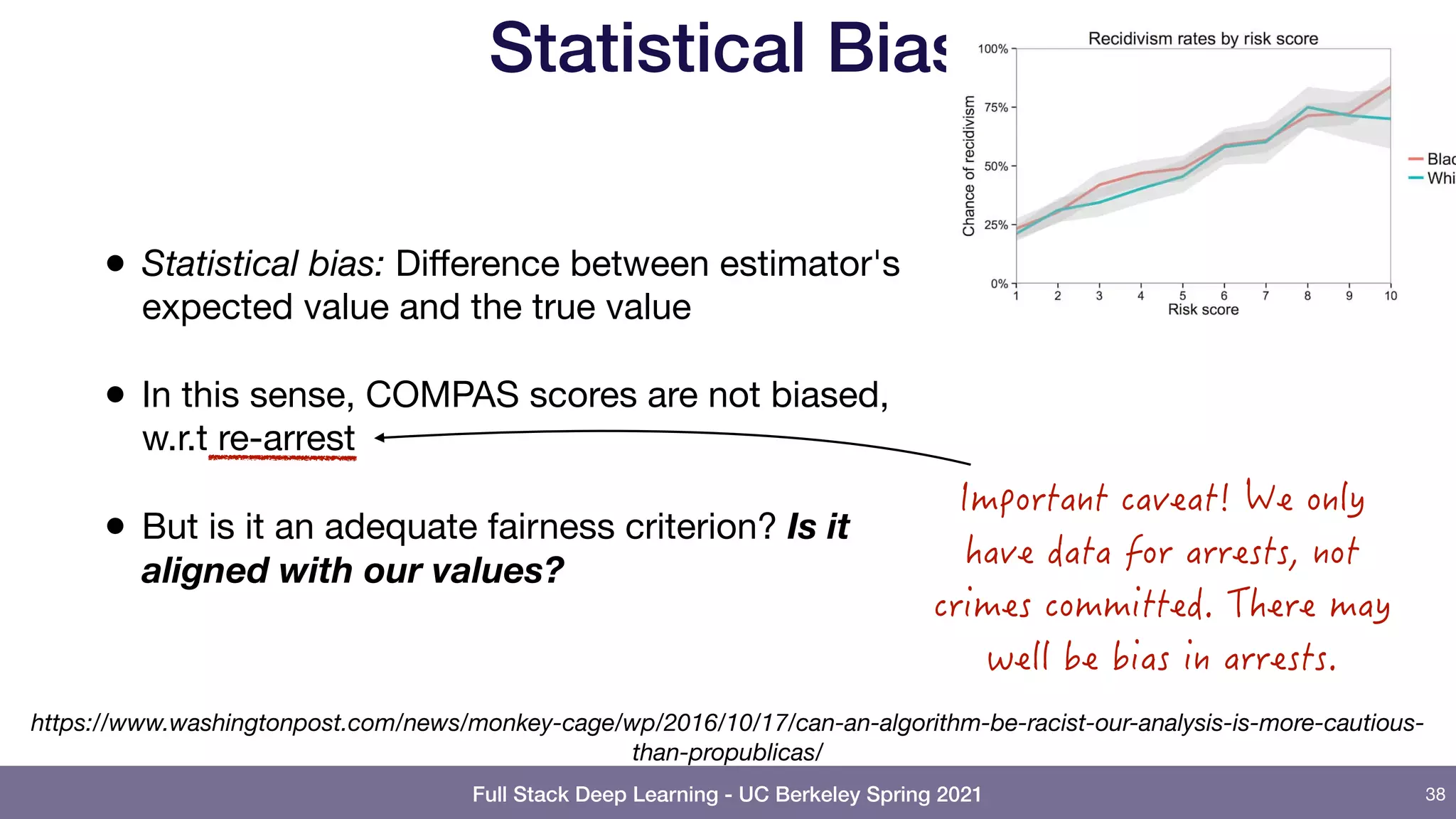 Lecture 9: AI Ethics (Full Stack Deep Learning - Spring 2021) | PDF