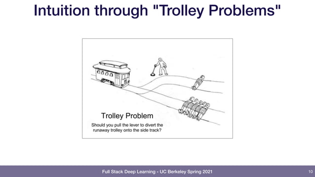 Lecture 9: AI Ethics (Full Stack Deep Learning - Spring 2021) | PDF | Artificial Intelligence ...