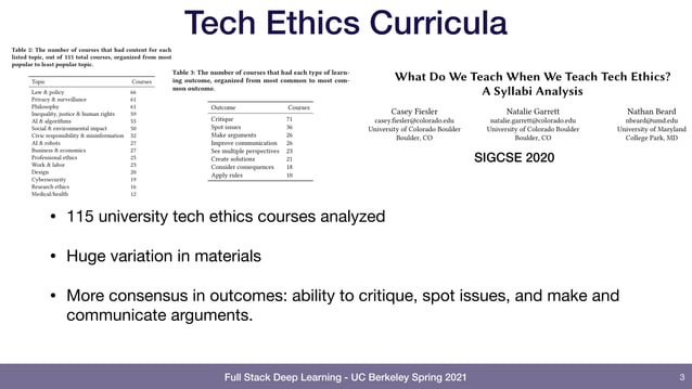 Lecture 9: AI Ethics (Full Stack Deep Learning - Spring 2021) | PDF | Artificial Intelligence ...