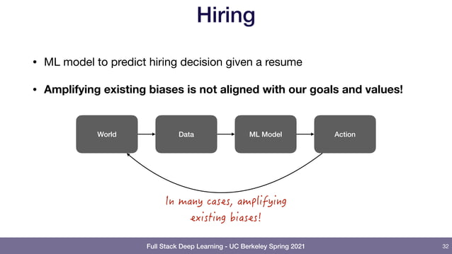 Lecture 9: AI Ethics (Full Stack Deep Learning - Spring 2021) | PDF | Artificial Intelligence ...