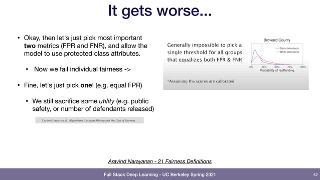 Lecture 9: AI Ethics (Full Stack Deep Learning - Spring 2021) | PDF | Artificial Intelligence ...