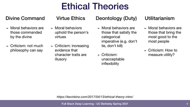 Lecture 9: AI Ethics (Full Stack Deep Learning - Spring 2021) | PDF | Artificial Intelligence ...