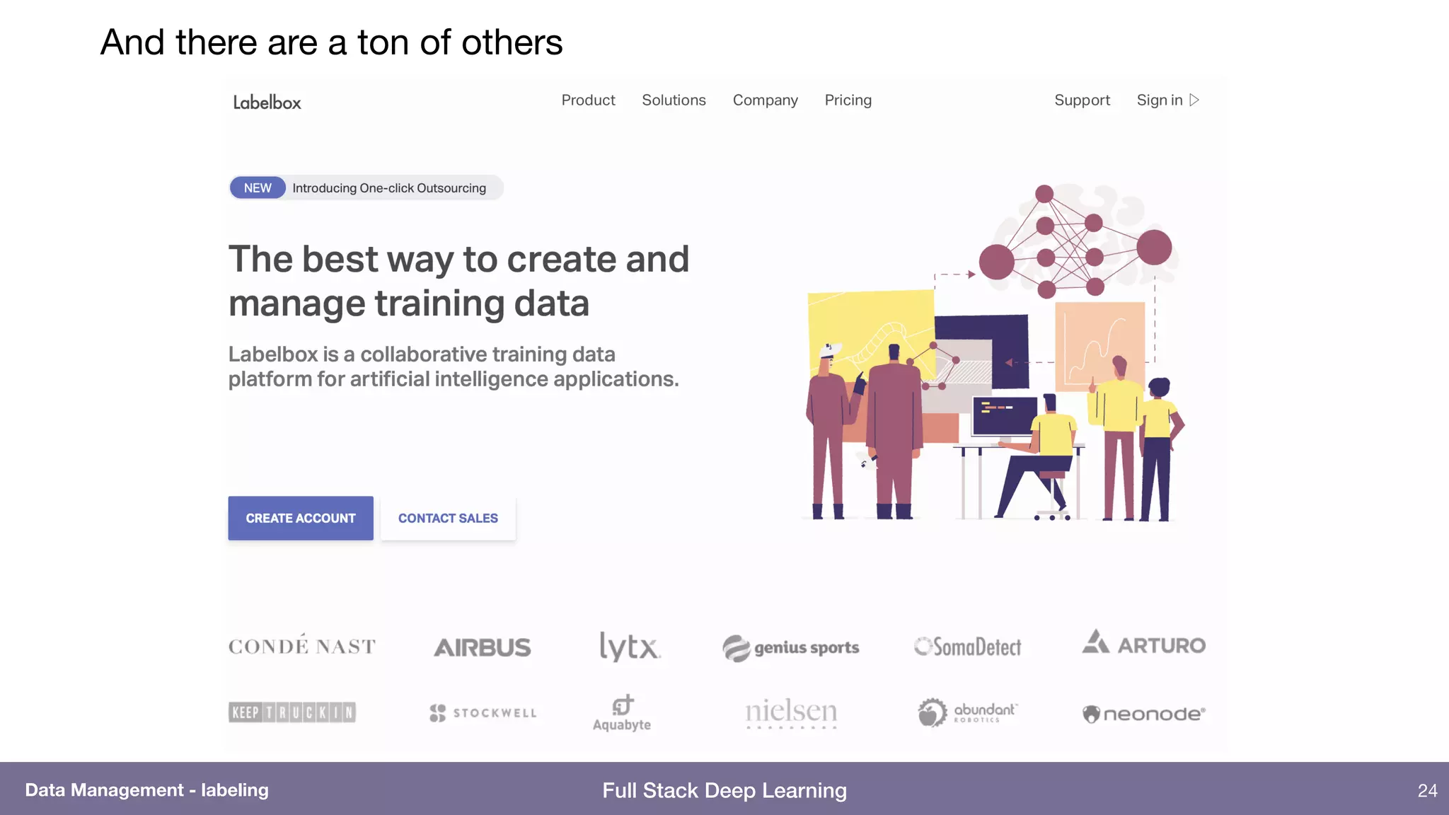 Data Management - Full Stack Deep Learning | PDF