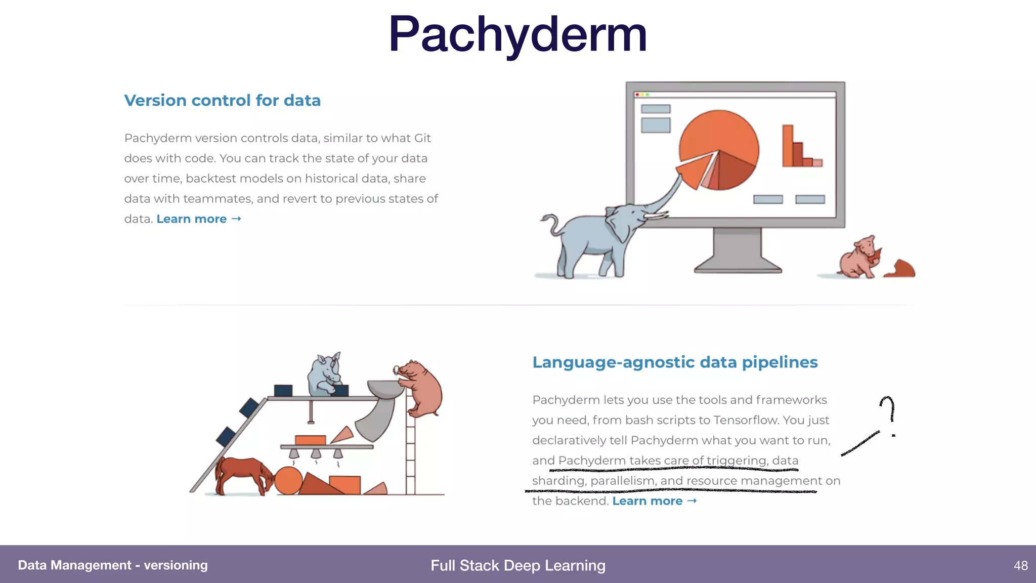 Data Management - Full Stack Deep Learning | PDF