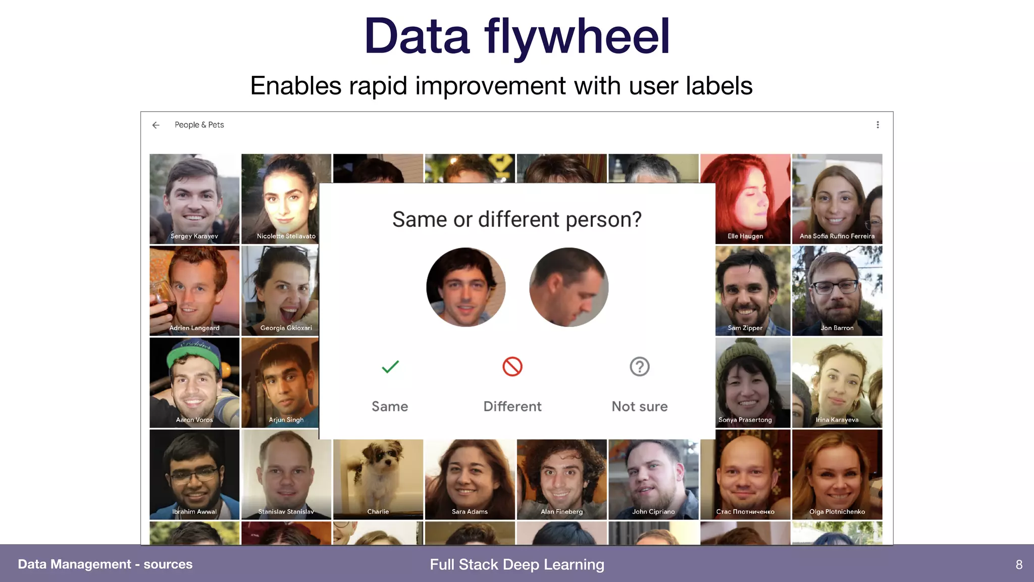 Data Management - Full Stack Deep Learning | PDF
