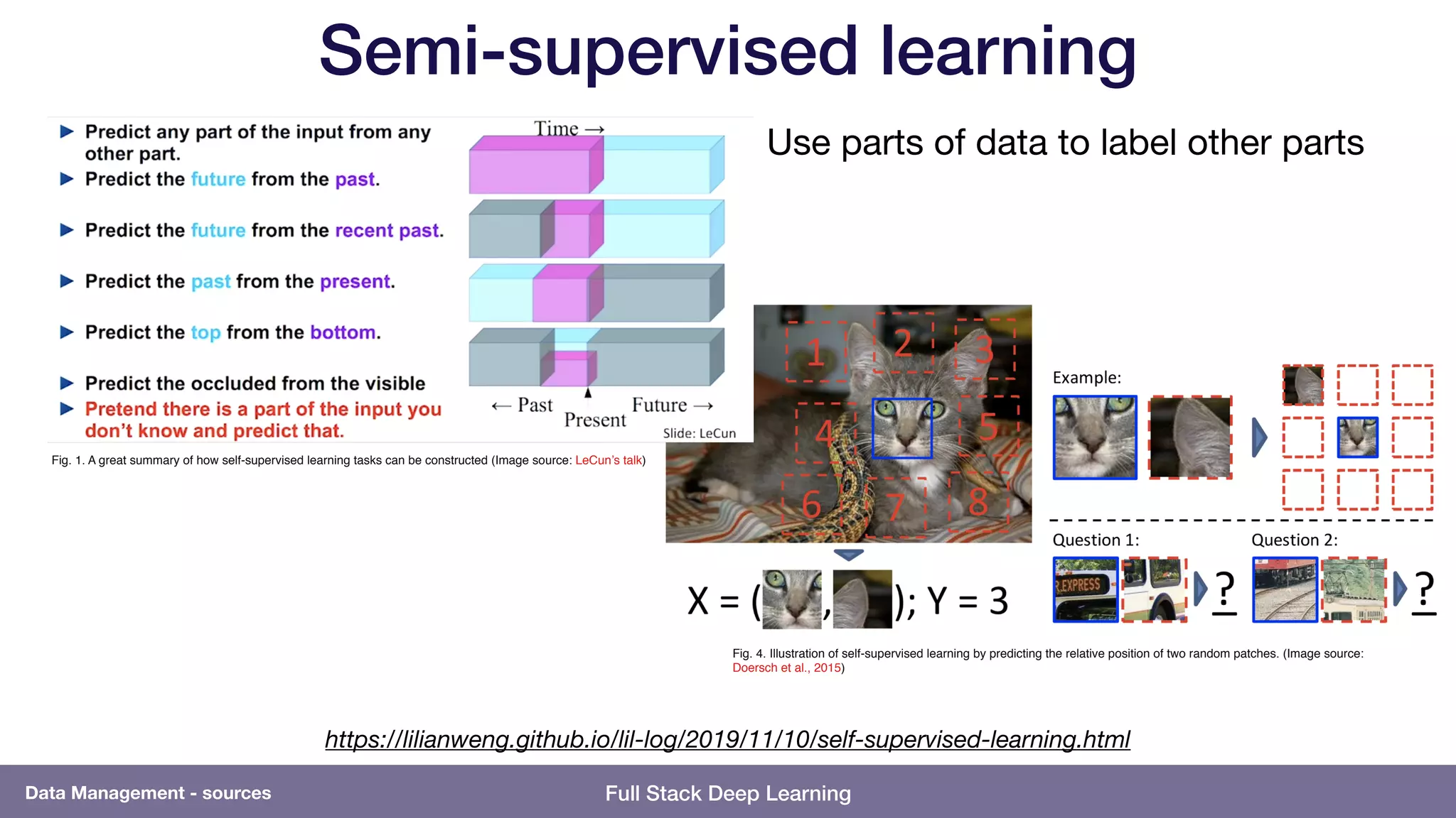 Data Management - Full Stack Deep Learning | PDF