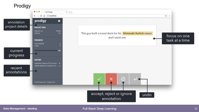 Data Management - Full Stack Deep Learning | PDF