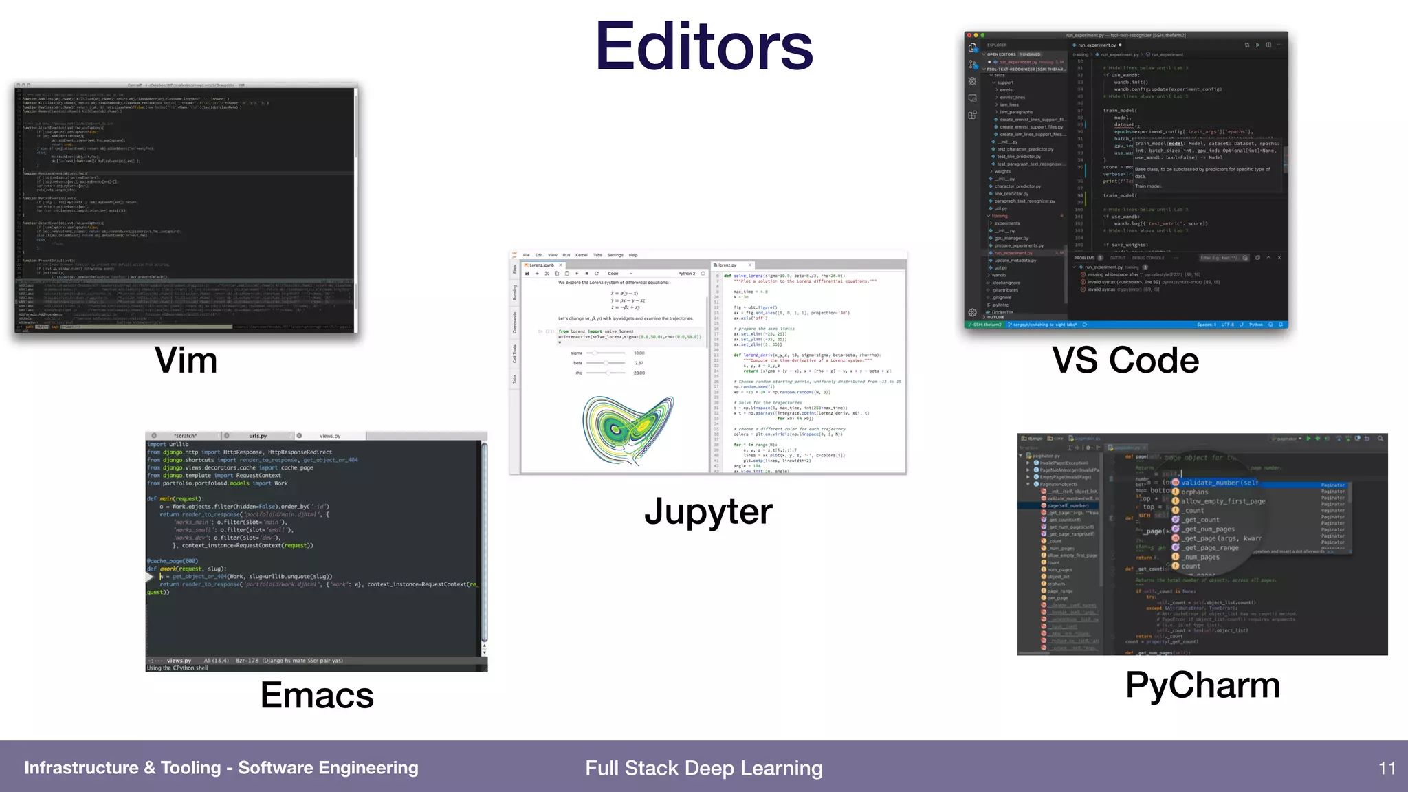 Infrastructure and Tooling - Full Stack Deep Learning | PPT