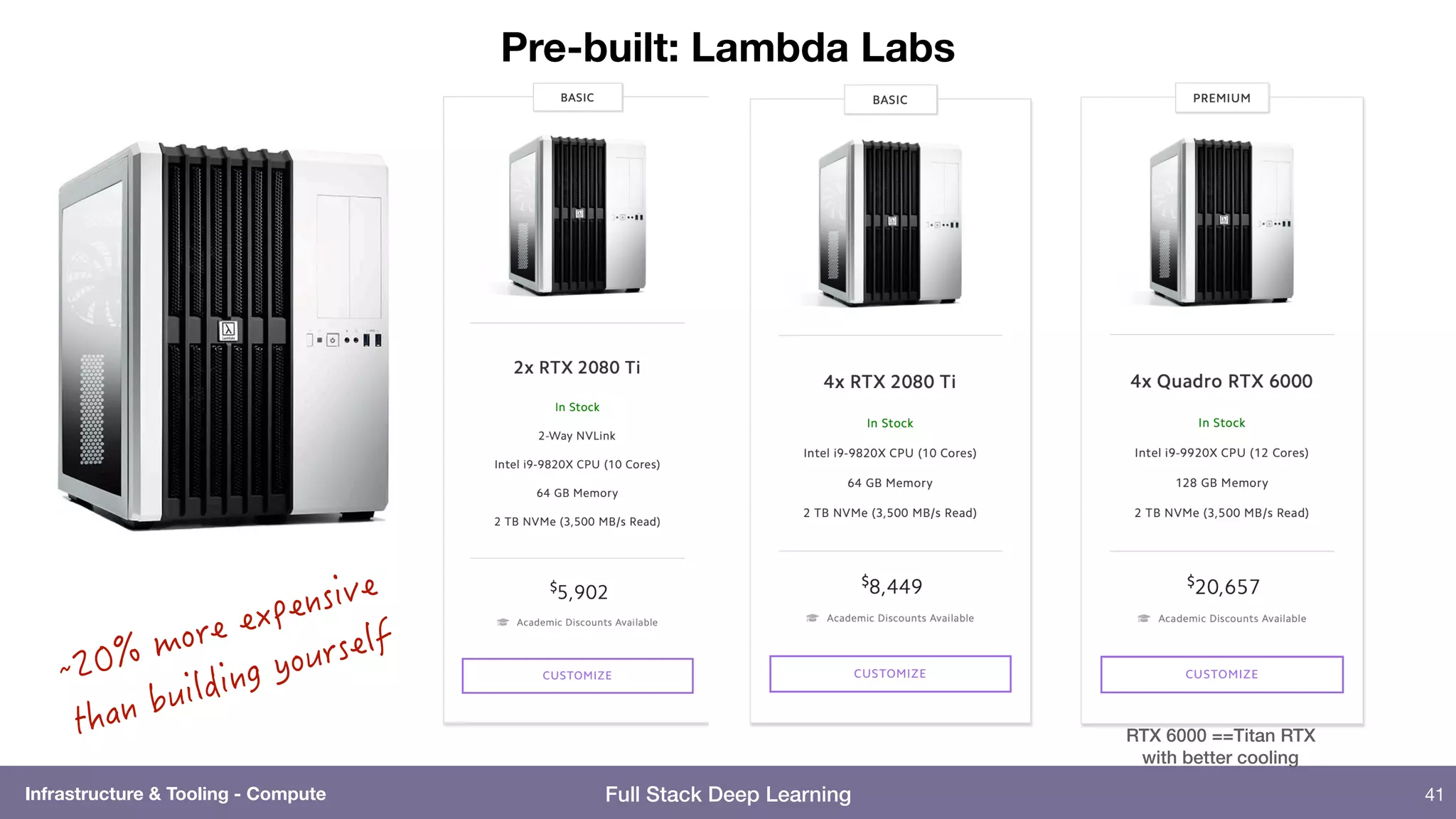 Infrastructure and Tooling - Full Stack Deep Learning | PPT
