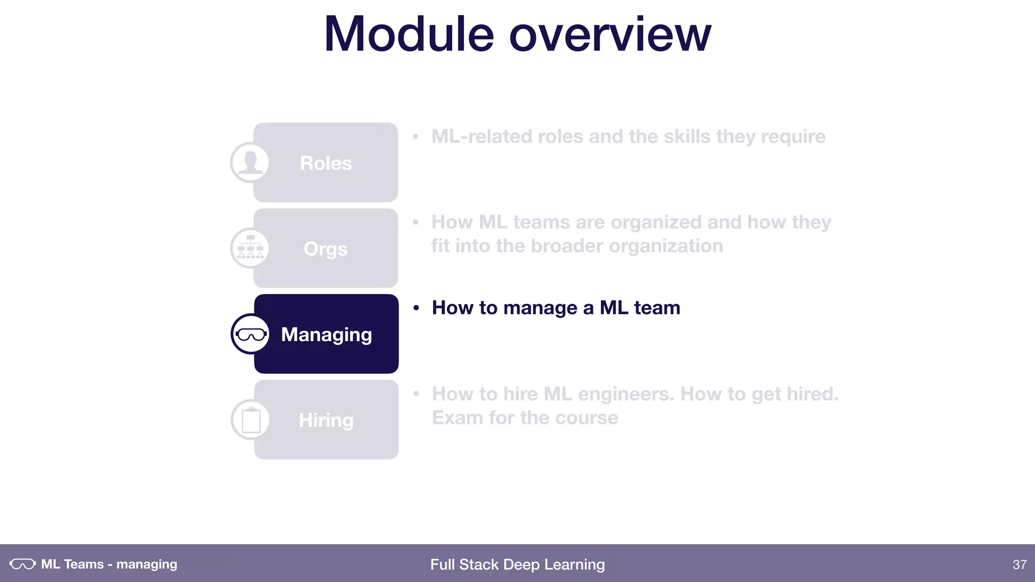 Machine Learning Teams - Full Stack Deep Learning | PPT