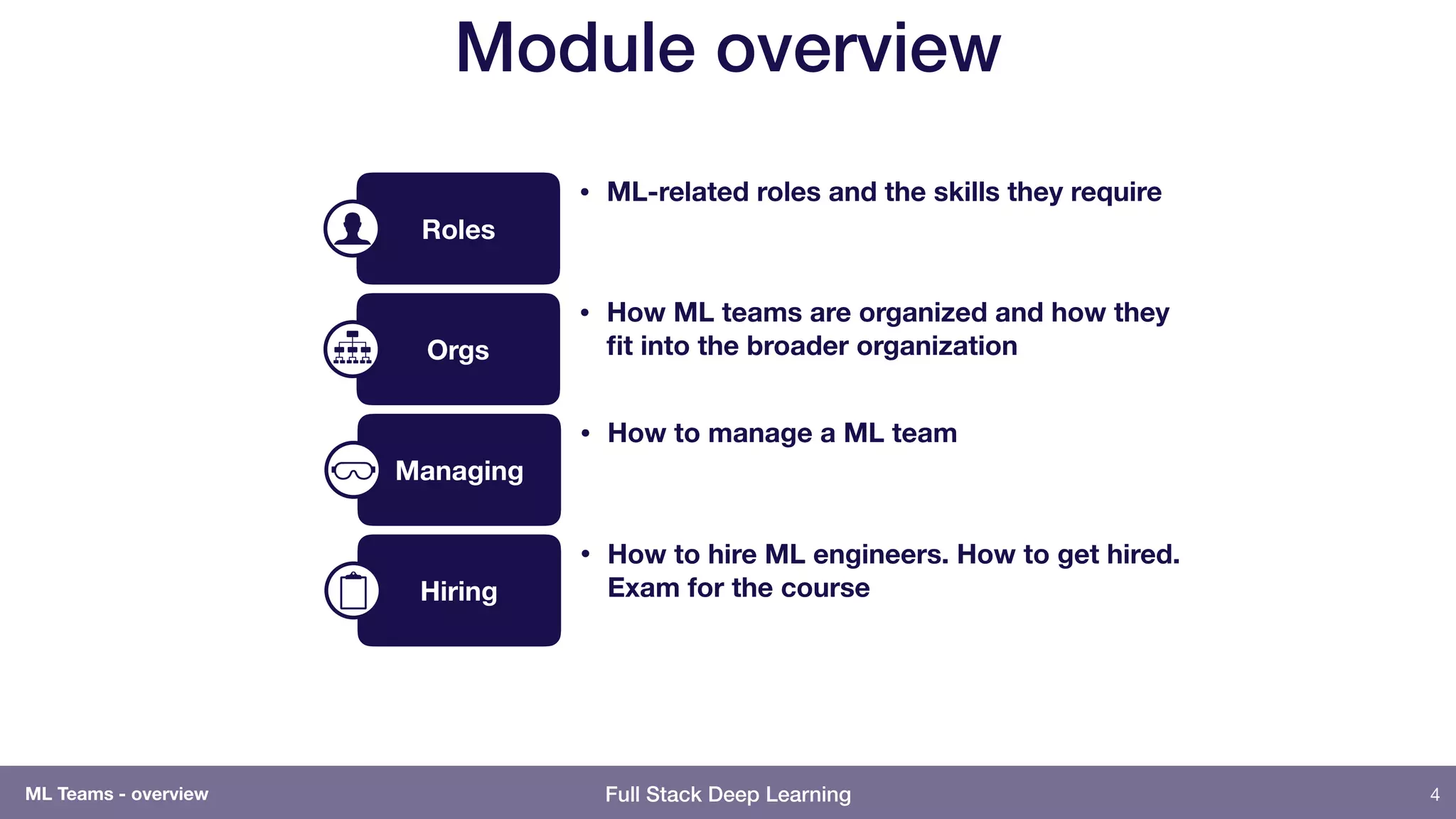 Machine Learning Teams - Full Stack Deep Learning | PPT | Free Download