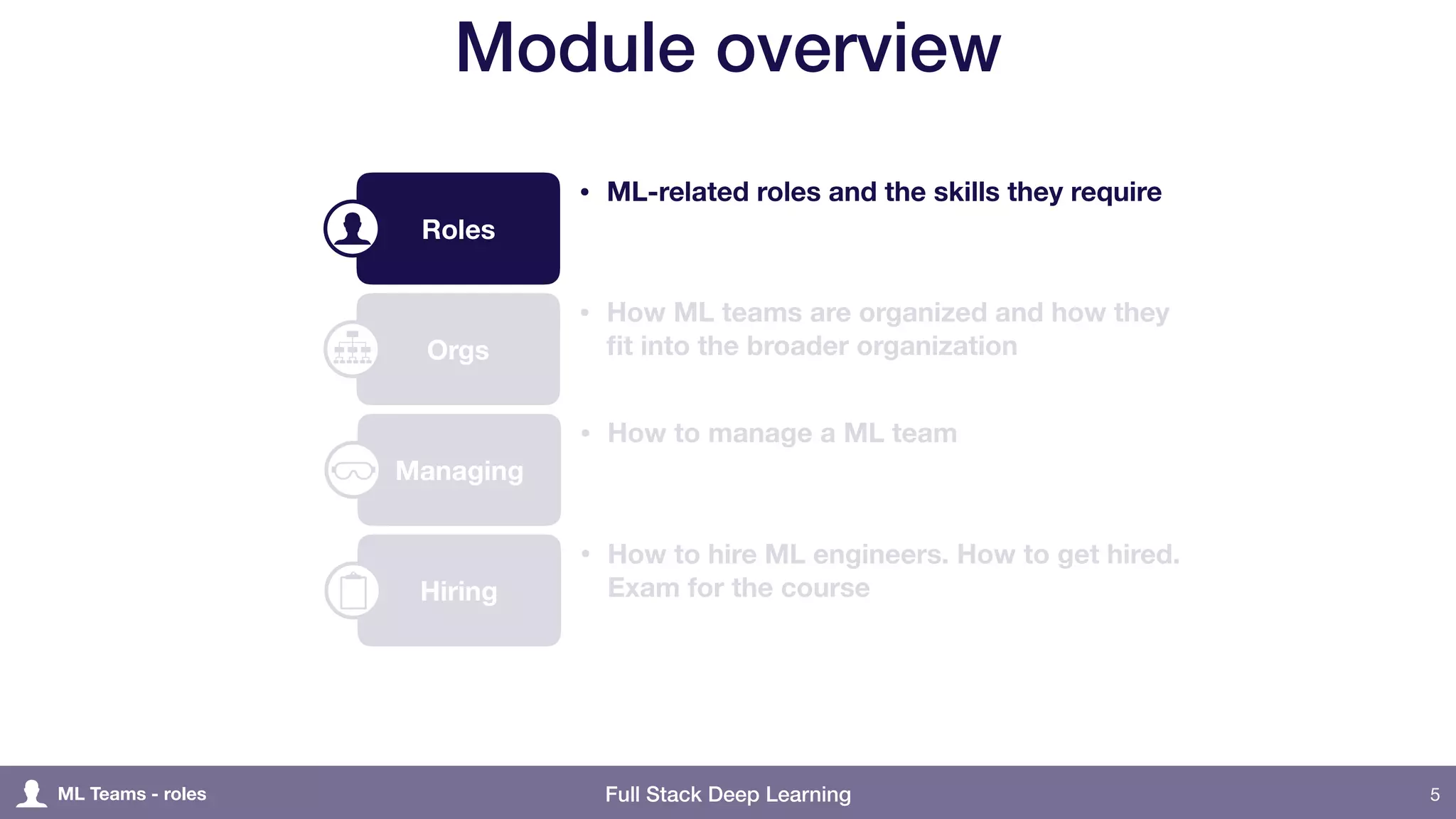 Machine Learning Teams - Full Stack Deep Learning | PPT