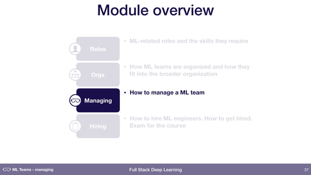 Machine Learning Teams - Full Stack Deep Learning | PPT
