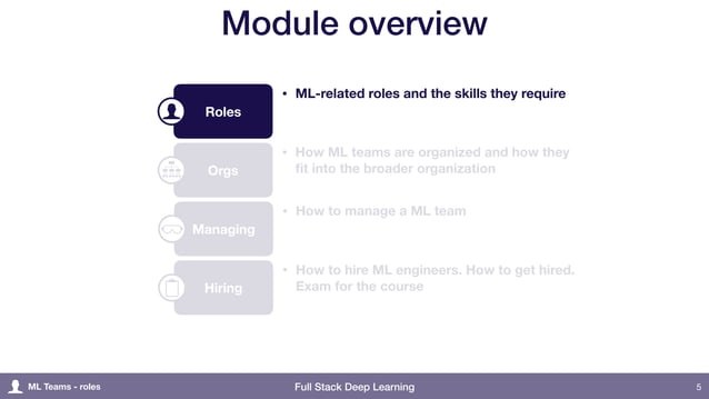 Machine Learning Teams - Full Stack Deep Learning | PPT