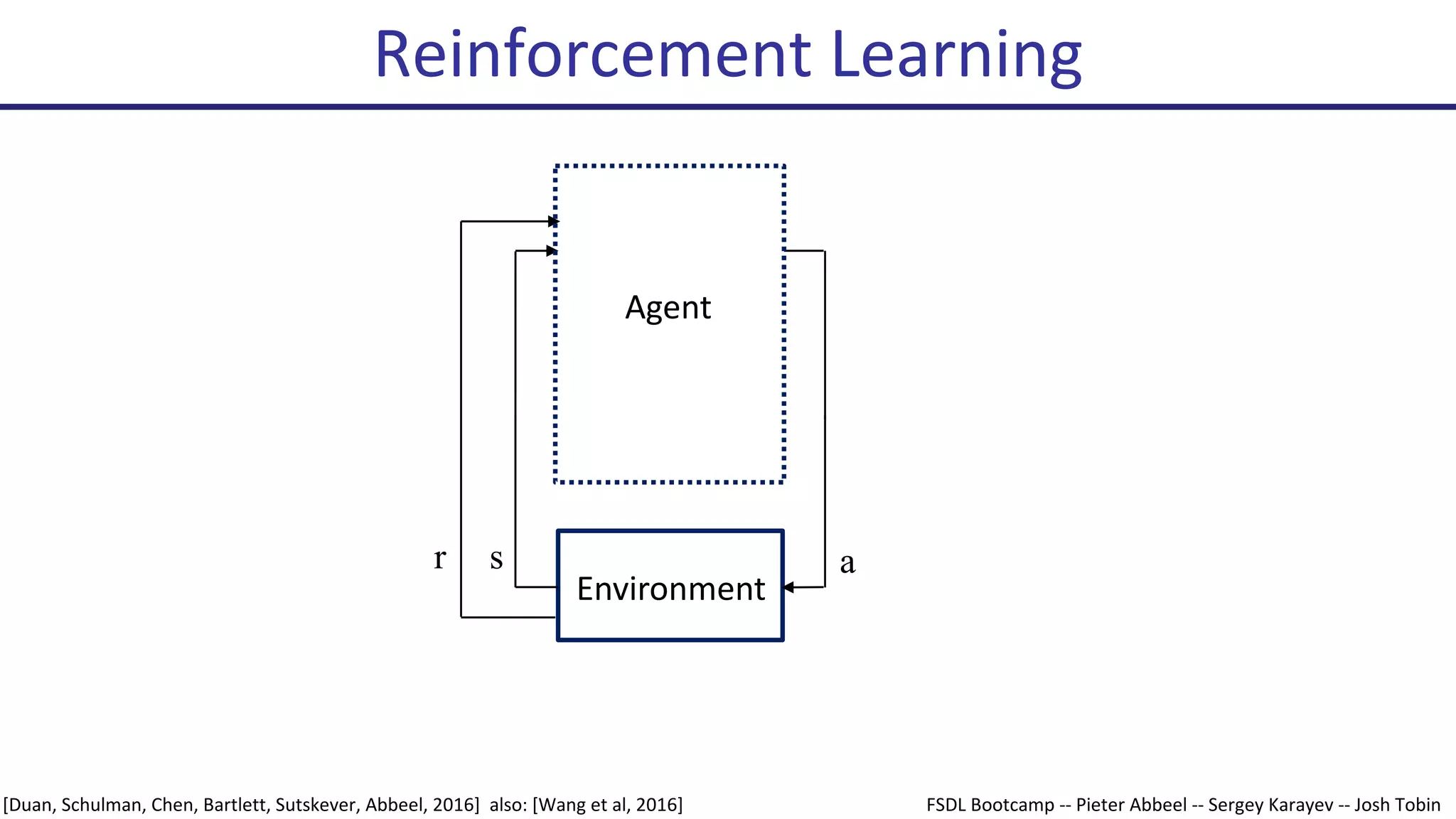 Research Directions - Full Stack Deep Learning | PPT