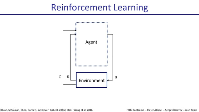Research Directions - Full Stack Deep Learning | PPT