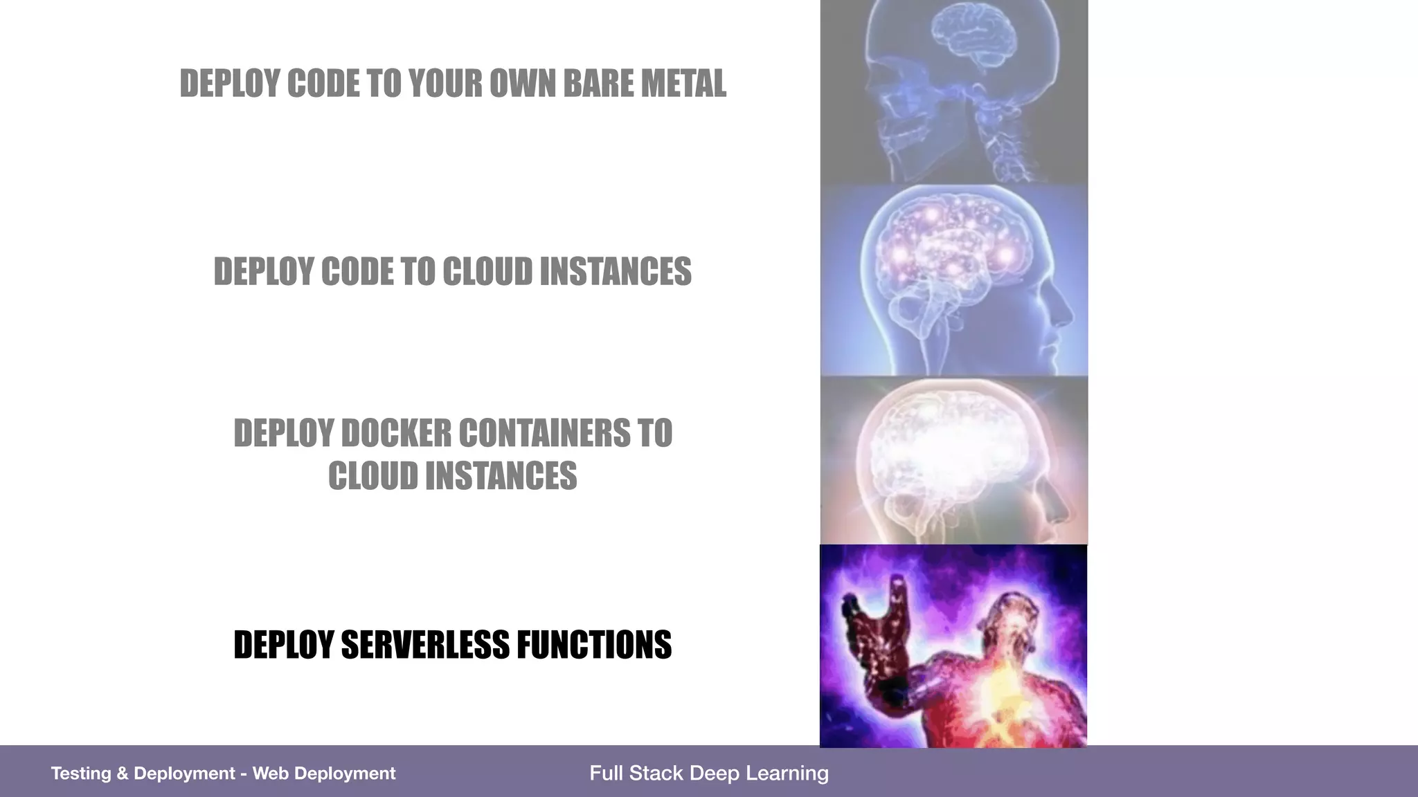 Testing And Deployment Full Stack Deep Learning Ppt
