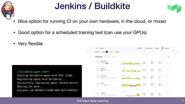 Testing and Deployment - Full Stack Deep Learning | PPT