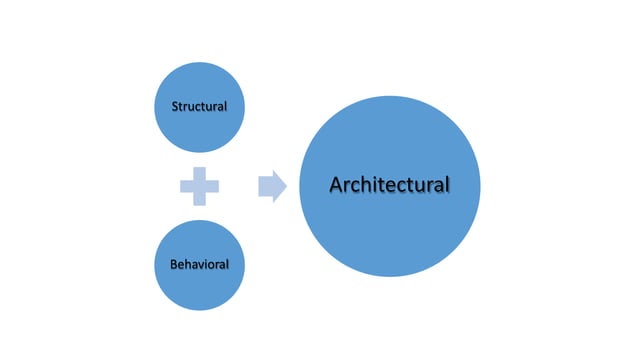 FSD MICRO PROJECT UML PPT.pptx