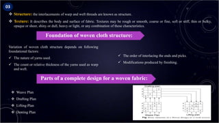 Fabric Structure and Design | PPTX | Needlework | Arts and Crafts