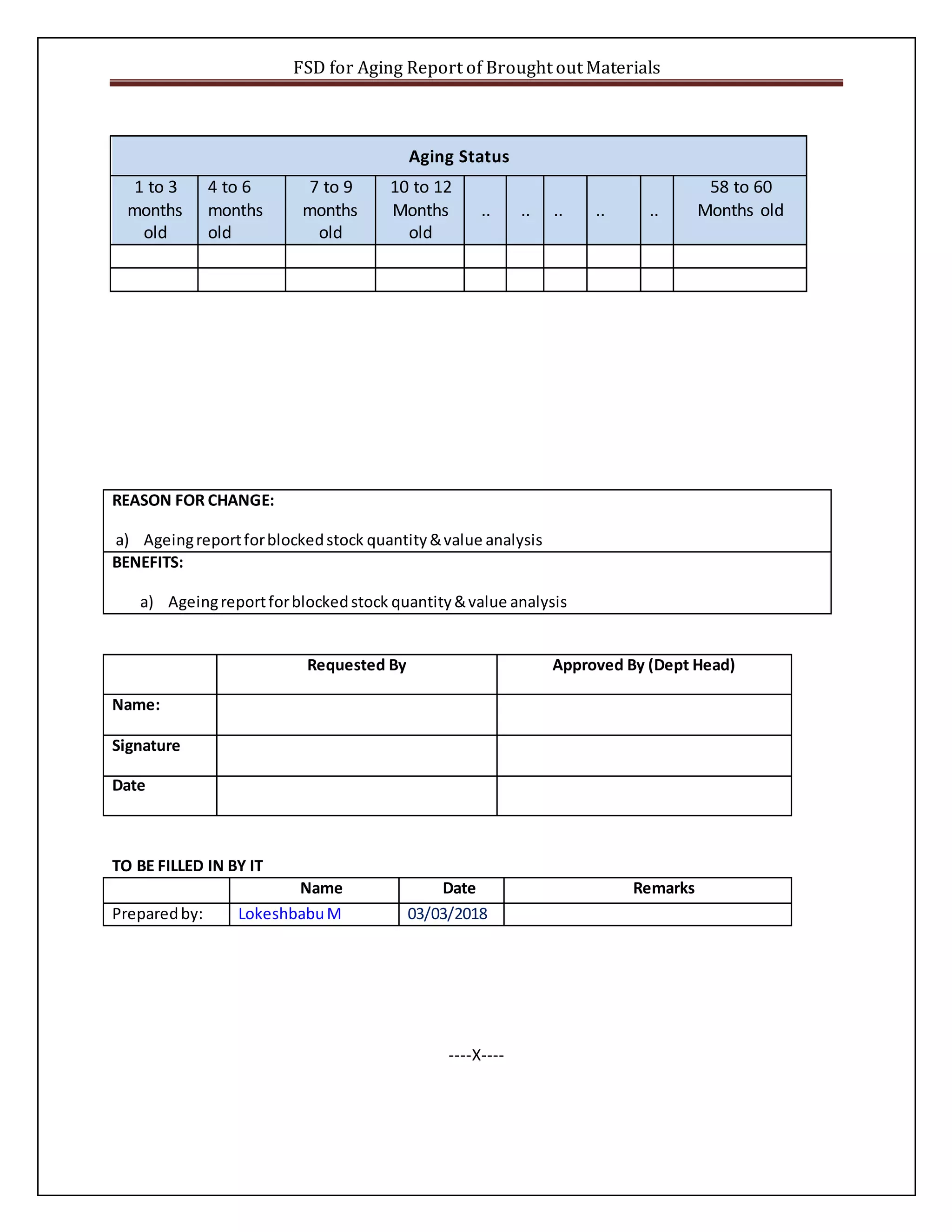FSD_Stock aging Report Based On consumption.doc
