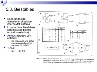 Tema 5: Exigencias Computacionales de la Lógica Secuencial: Circuitos ...