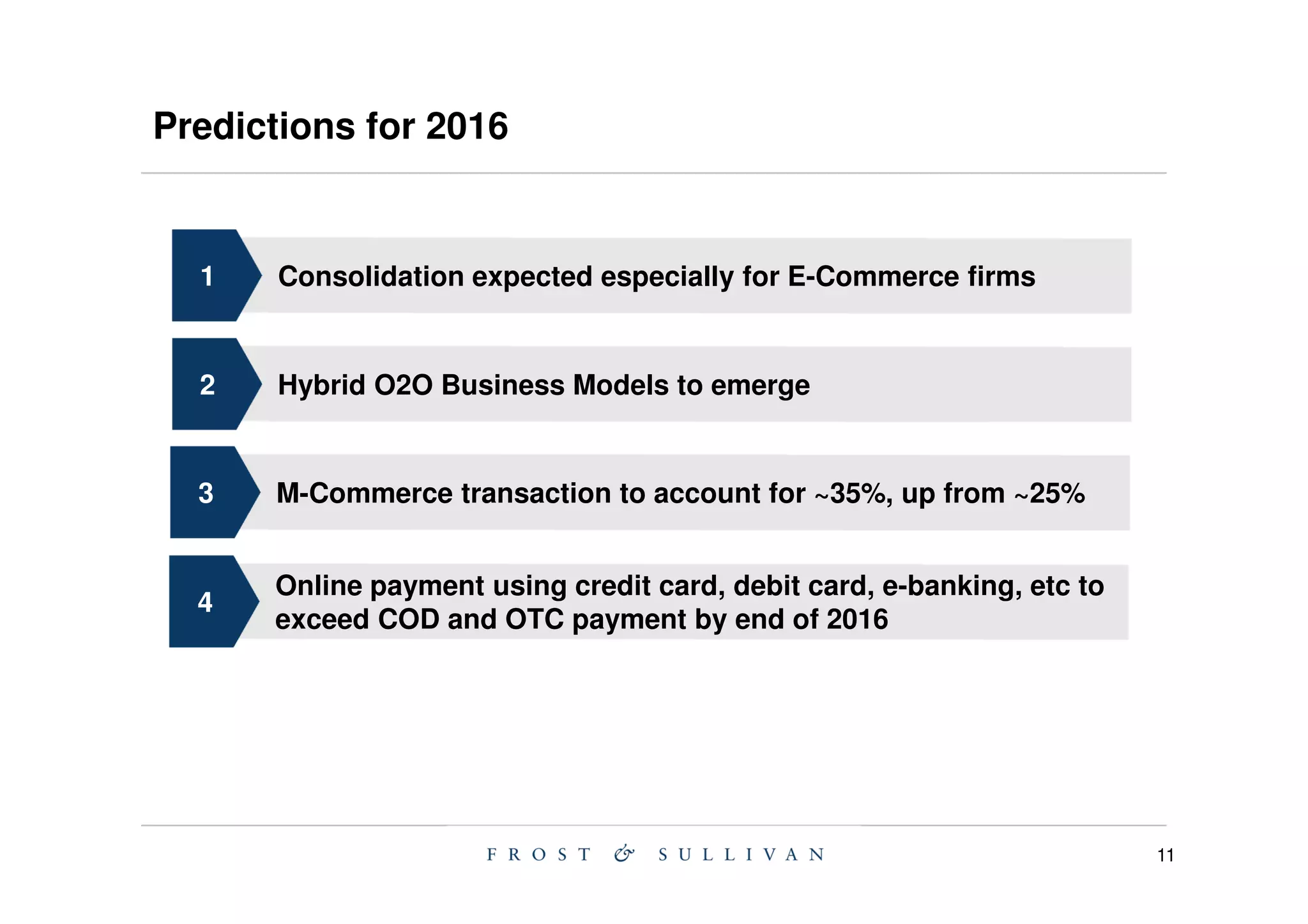 Indonesia Digital Transformation Outlook Briefing 2016 | PDF