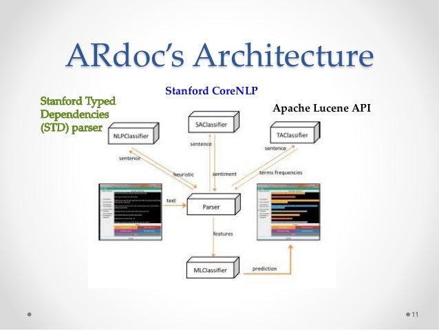 ARdoc: App Reviews Development Oriented Classiﬁer