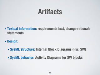 Automated Change Impact Analysis between SysML Models of Requirements ...