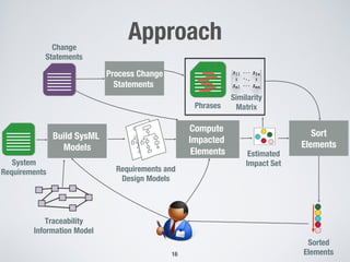 Automated Change Impact Analysis between SysML Models of Requirements ...