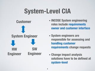 Automated Change Impact Analysis between SysML Models of Requirements and Design | PPT