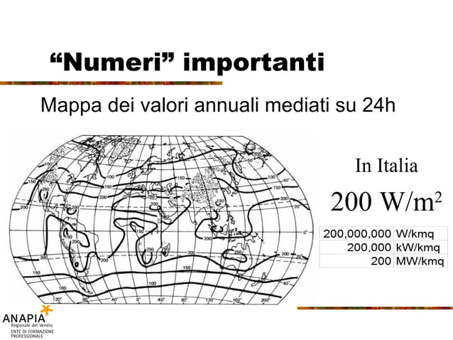 Fse 08 Lezione Fotovoltaico | PPT