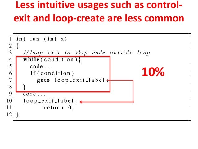 An Empirical Study of Goto in C Code from GitHub Repositories
