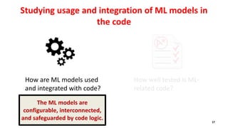 A first look at the integration of machine learning models in complex ...
