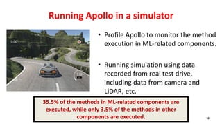 A first look at the integration of machine learning models in complex ...