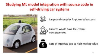 A first look at the integration of machine learning models in complex ...
