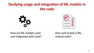A first look at the integration of machine learning models in complex ...